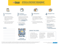 Resources to Help Start Patients on Otezla | Otezla® (apremilast ...